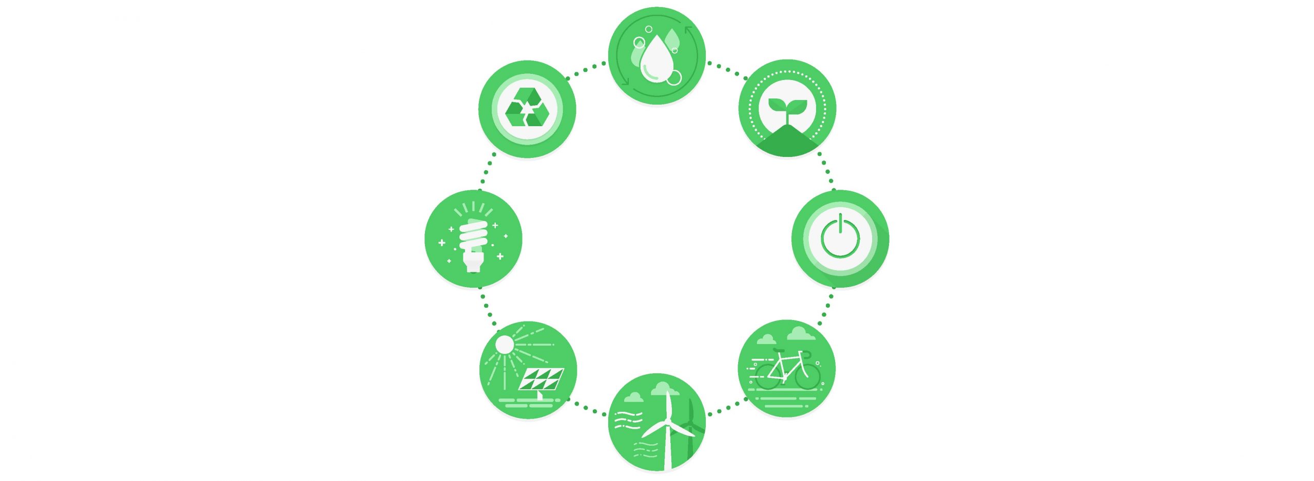 ProConnect Supply Chain SolutionsSustainable Supply Chain Management ... ProConnect Supply Chain SolutionsSustainable Supply Chain Management ...